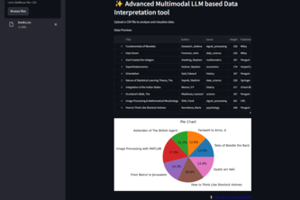 Analytica: Advanced LLM Solution for Data Discovery | Devpost