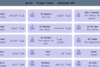 Quran website | Devpost