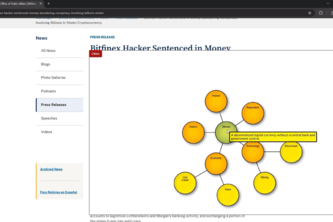 AI Mindmap | Devpost