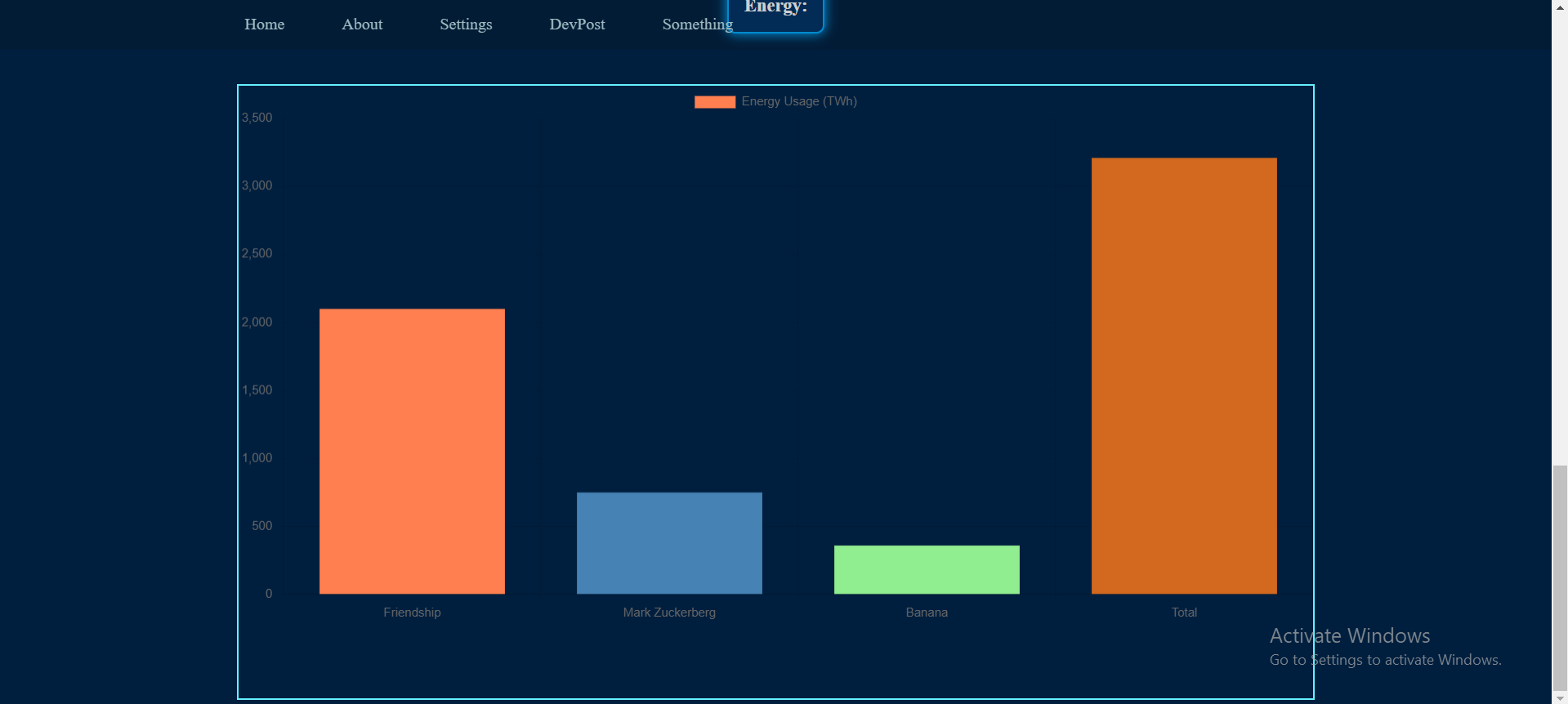 E.V.R.C.P.F.G.C.O.H | Devpost
