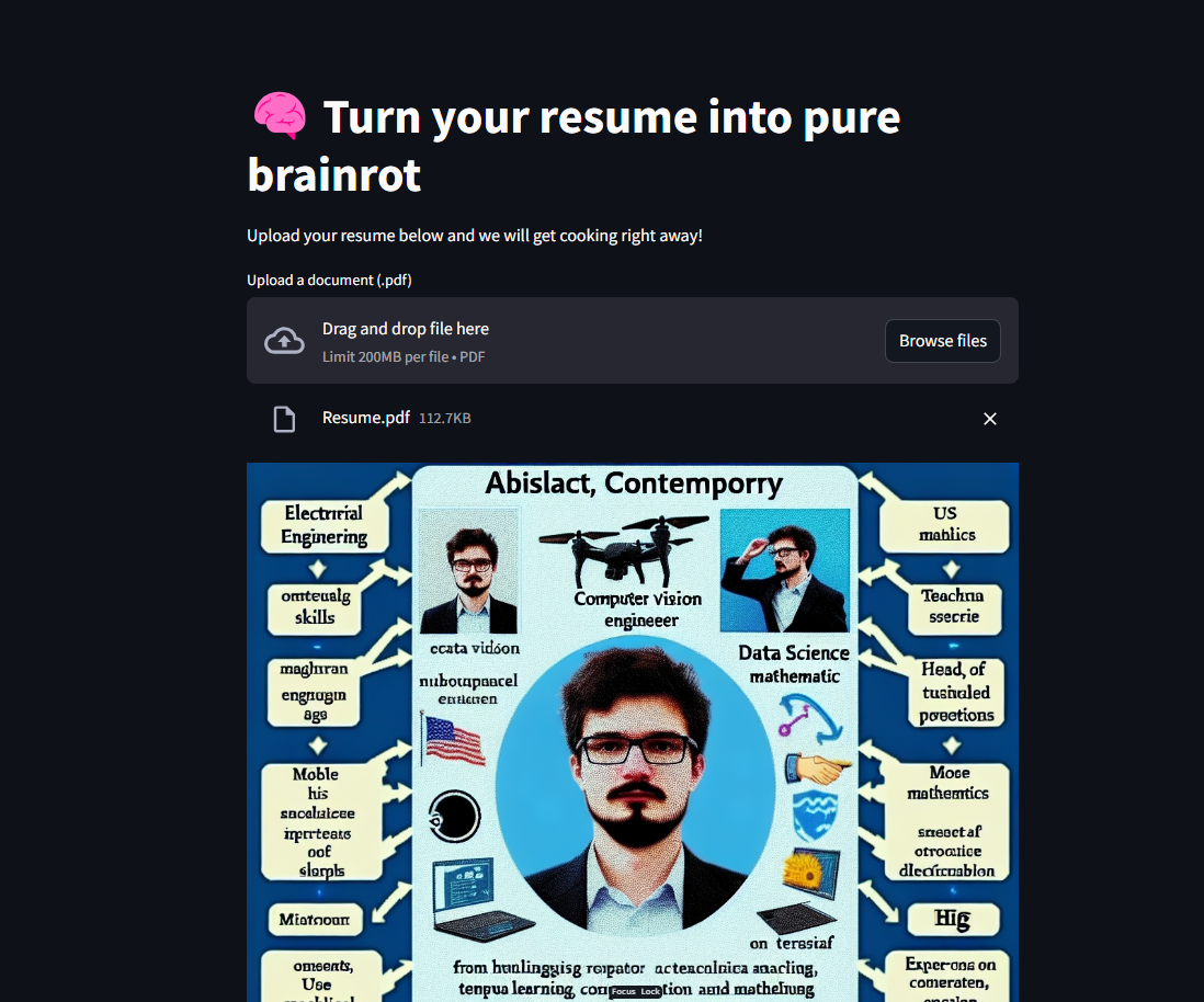 Resume turns into pure brainrot | Devpost