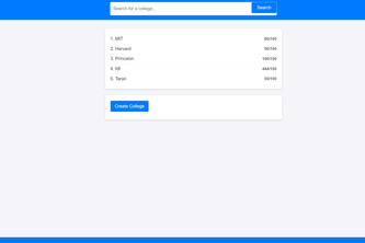 Comp Sci Compass | Devpost