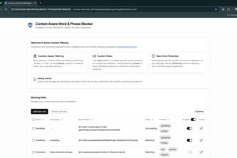 Context Aware Word & Phrase Blocker | Devpost