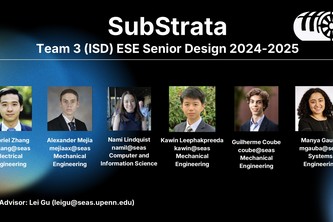 Team 3: SubStrata | Devpost