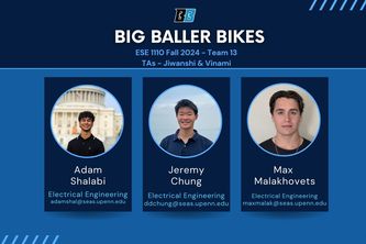 Big Baller Bikes | Devpost
