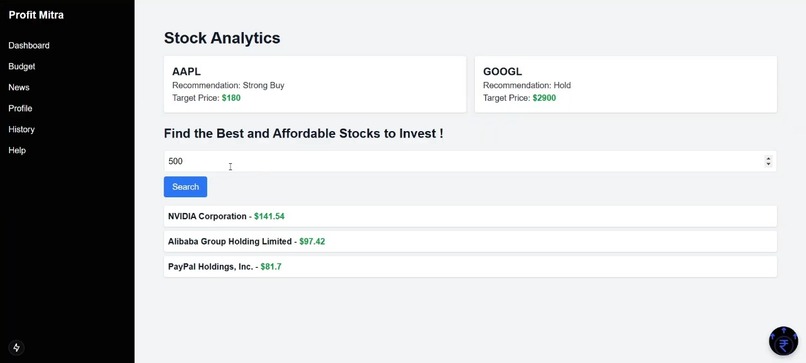 Profit Mitra | Devpost
