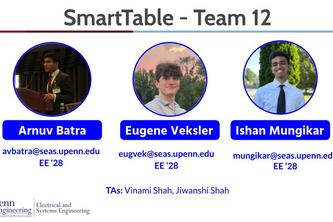 ESE 1110, Team 12, Smart Table | Devpost