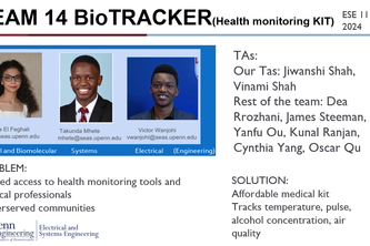 BioTRACKER (Health Monitoring Kit) | Devpost