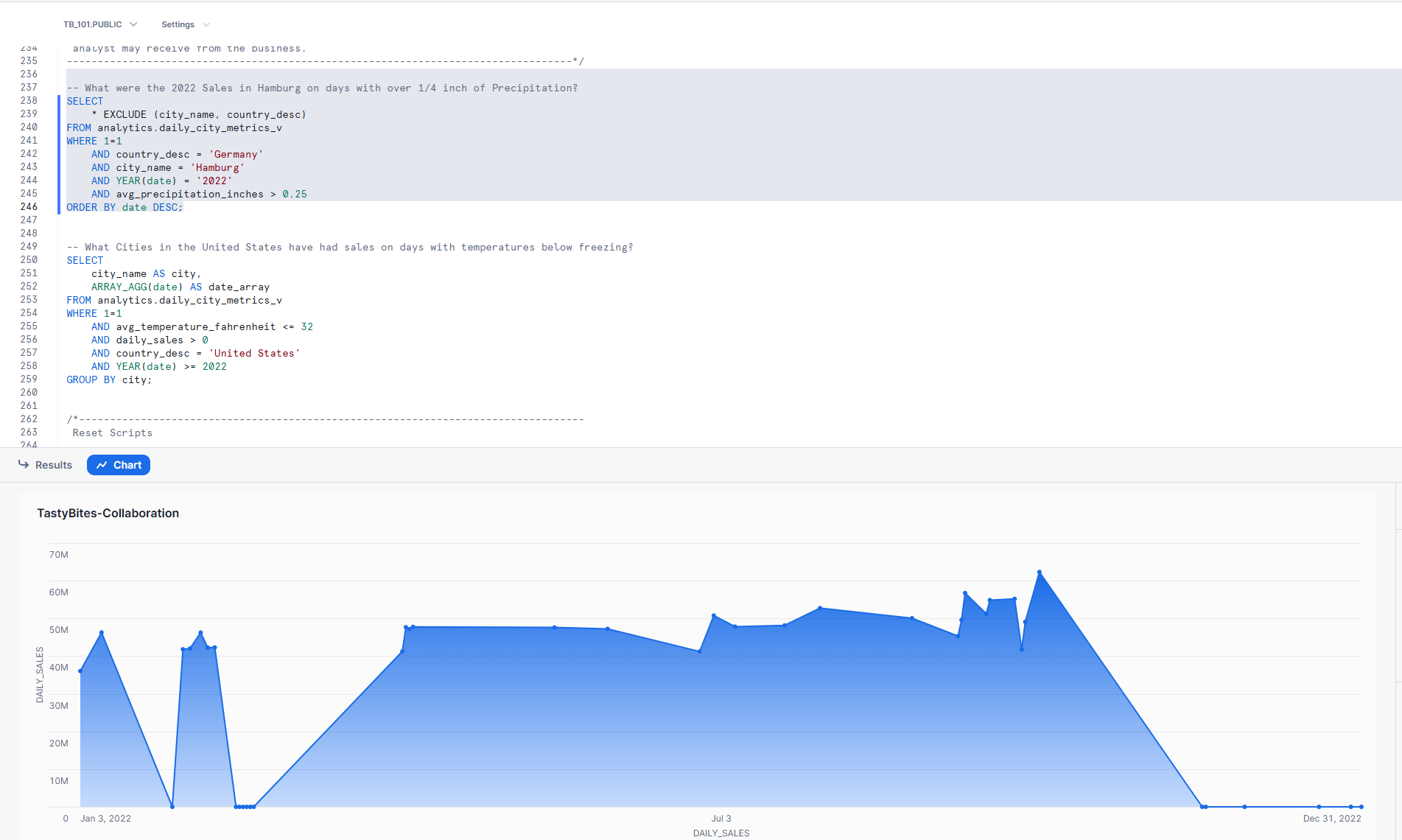Snowflake Startup Tutorial | Devpost