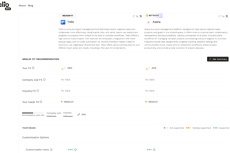 Gralio | Devpost