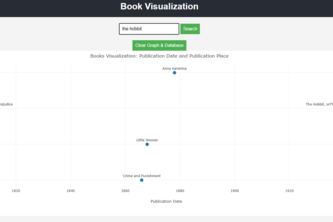 book visualization | Devpost