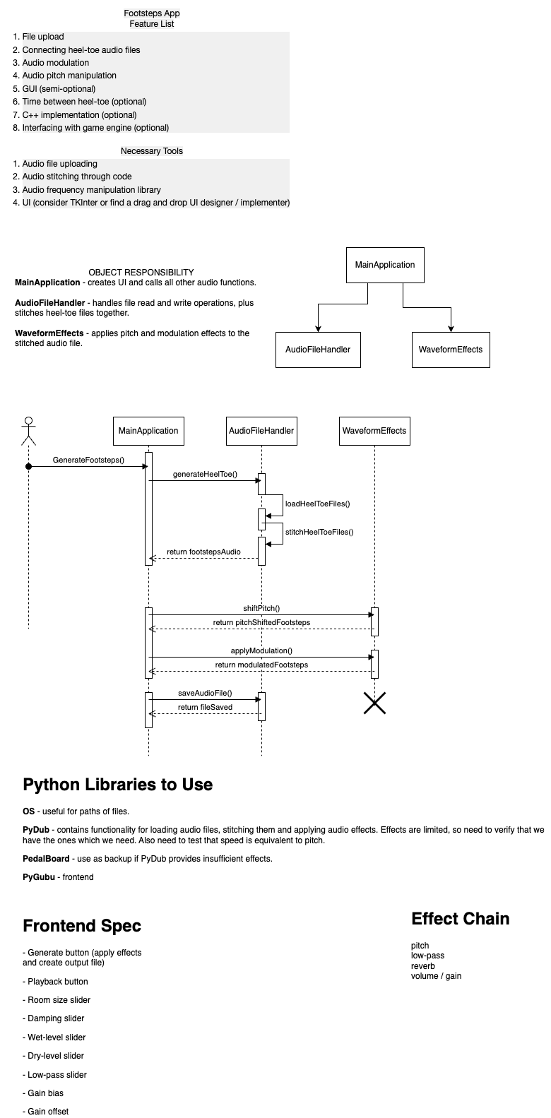 Heel-Toe Footstep Generator | Devpost