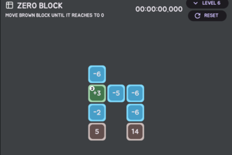 Zero Block | Devpost