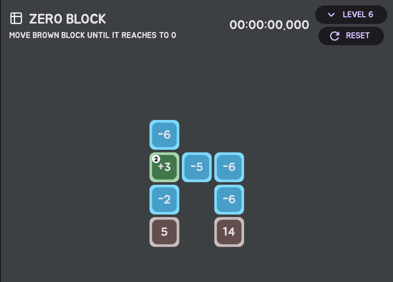 Zero Block | Devpost