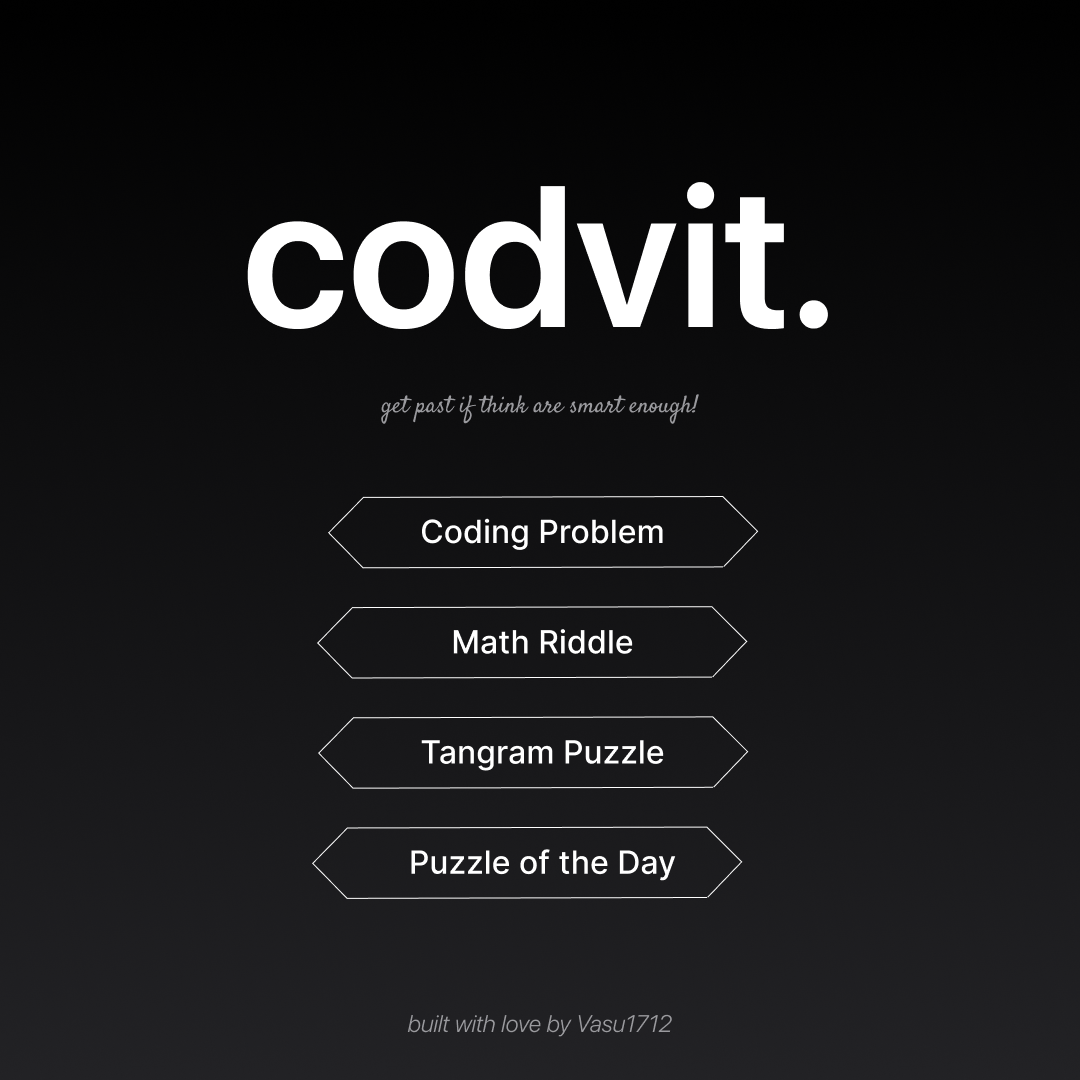 codvit | Devpost