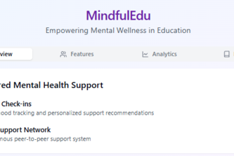 MindFul EDU | Devpost