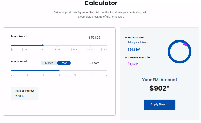 B2B Lending Software | Devpost