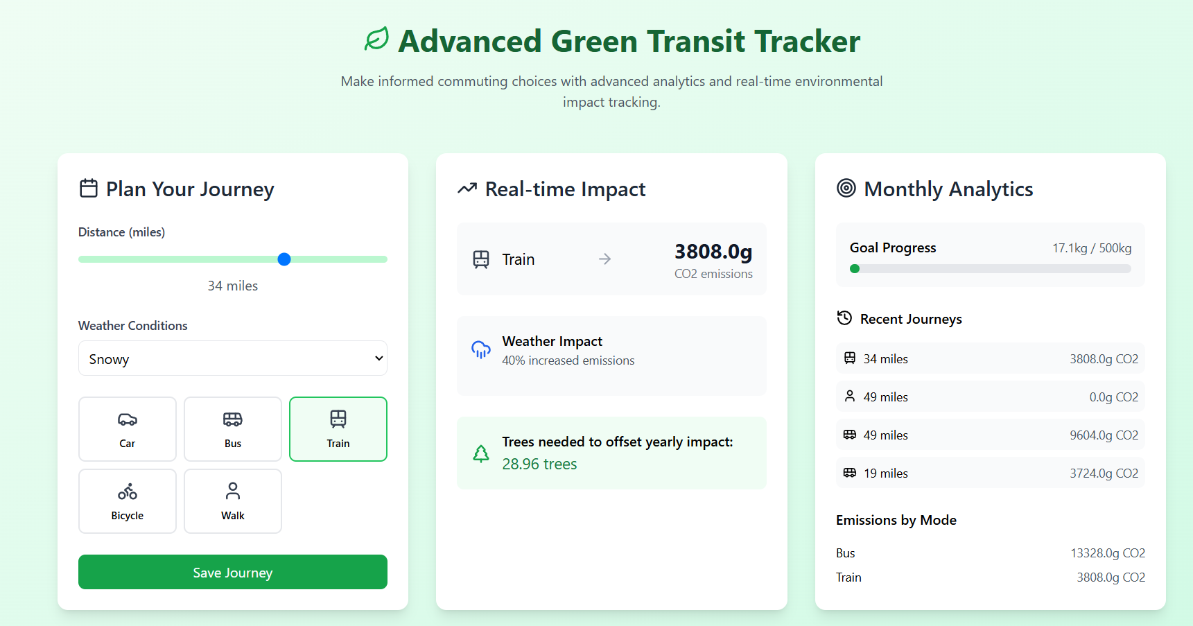Advanced Green Transit Tracker | Devpost