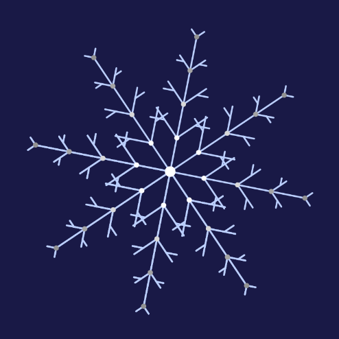 snowflake | Devpost