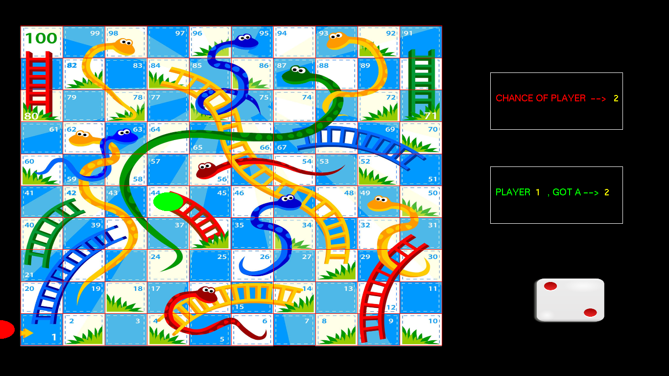 Snakes and Ladders Adventures | Devpost