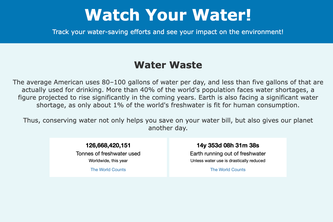 Watch Your Water | Devpost