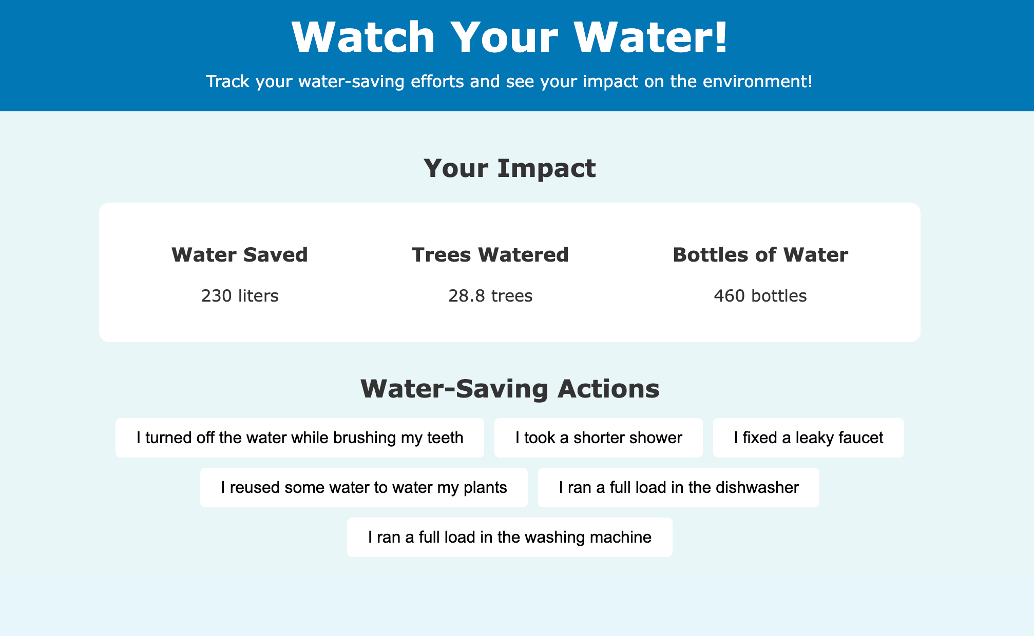 Watch Your Water | Devpost