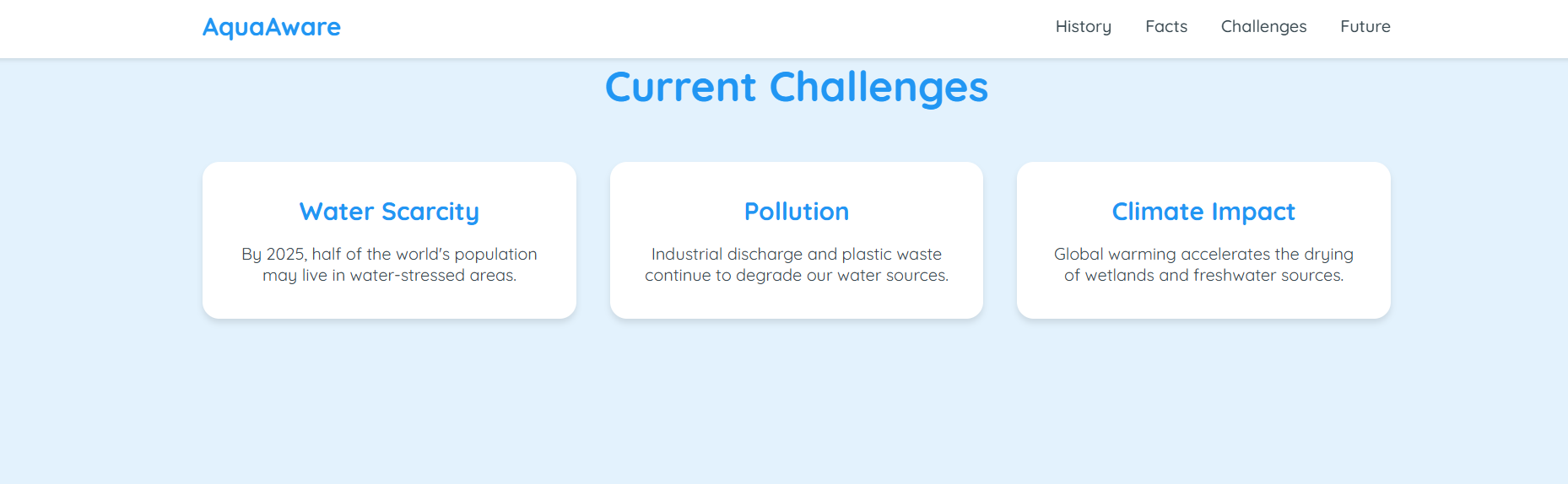 Aqua Aware | Devpost