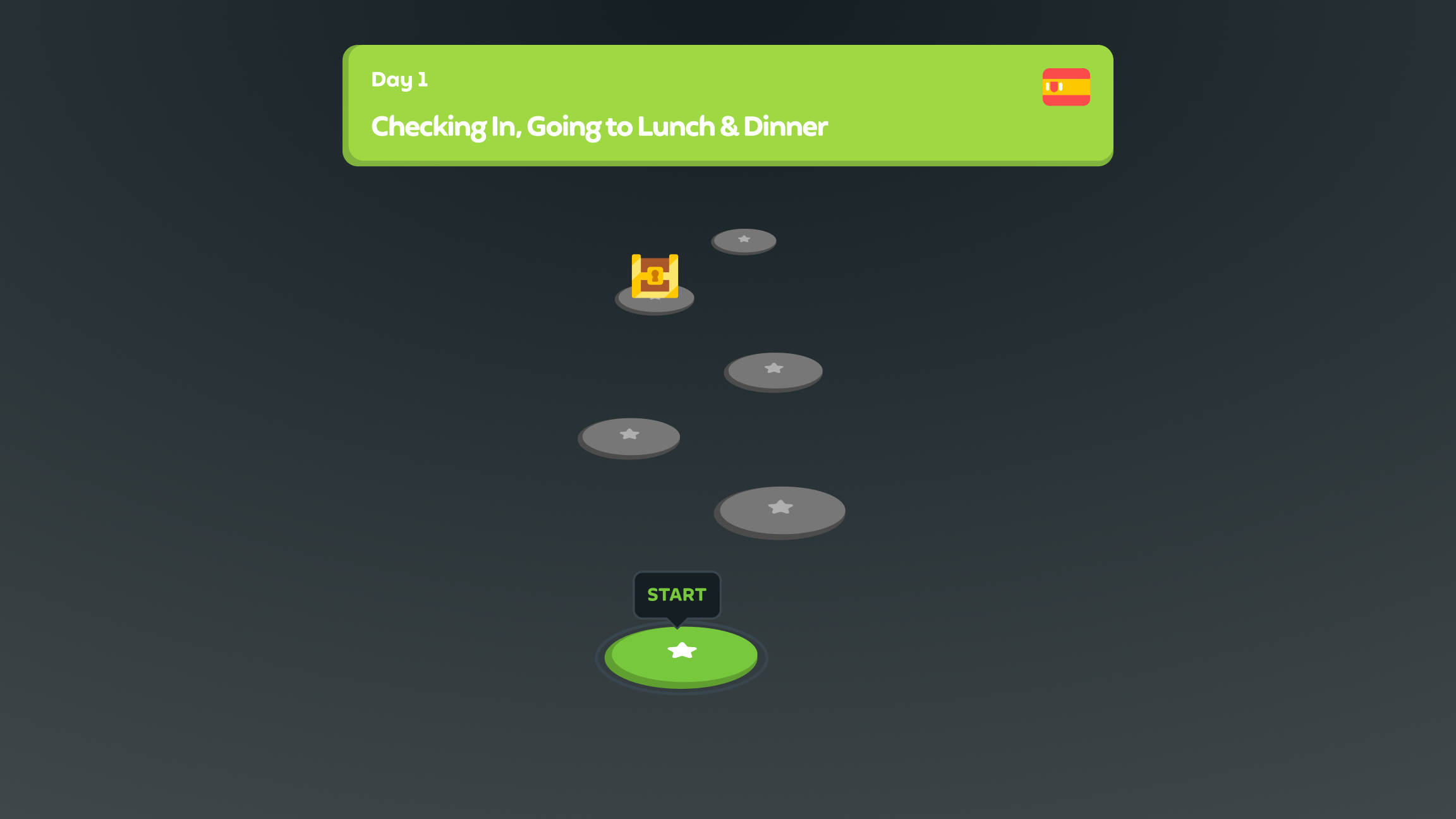 Duolingo Travel Companion | Devpost