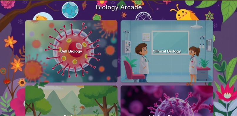 Science Arcade | Devpost