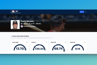 MLB™ 3P: Prospect Potential Predictor | Devpost