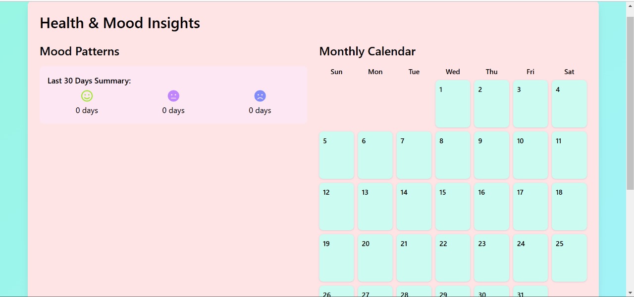 HerCycle:Your Personal AI-Powered Menstrual Health Companion | Devpost