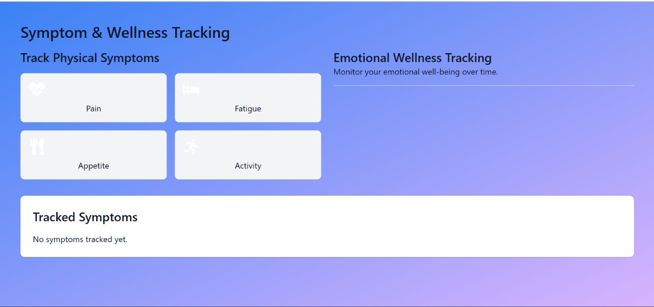 HerCycle:Your Personal AI-Powered Menstrual Health Companion | Devpost