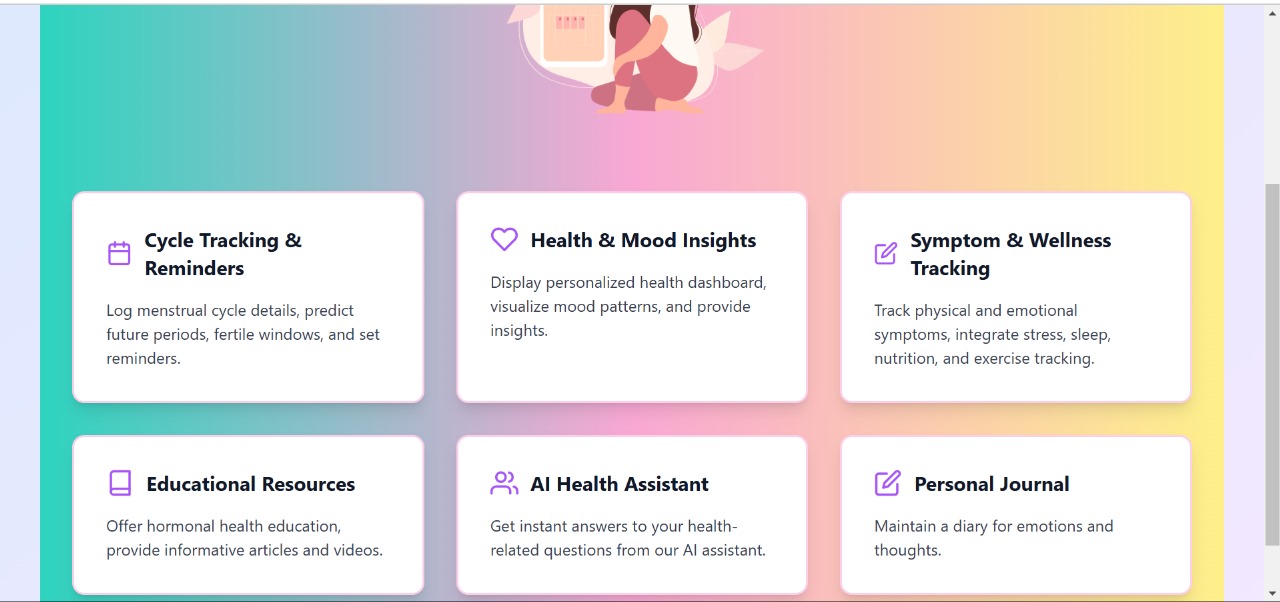 HerCycle:Your Personal AI-Powered Menstrual Health Companion | Devpost