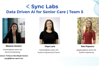 Team 5 Sync Labs | Devpost