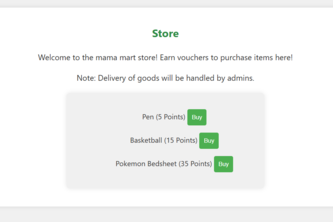 Muhammadiyah Mama Mart | Devpost