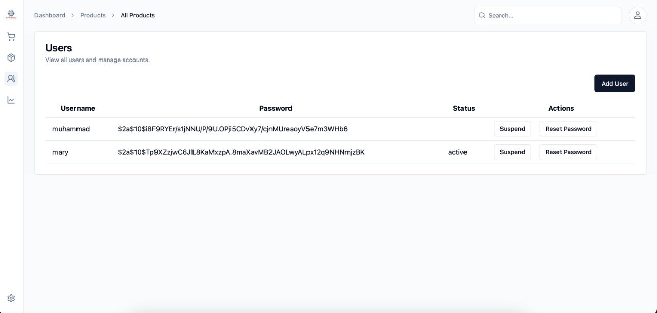 KakiMart Rewards | Devpost