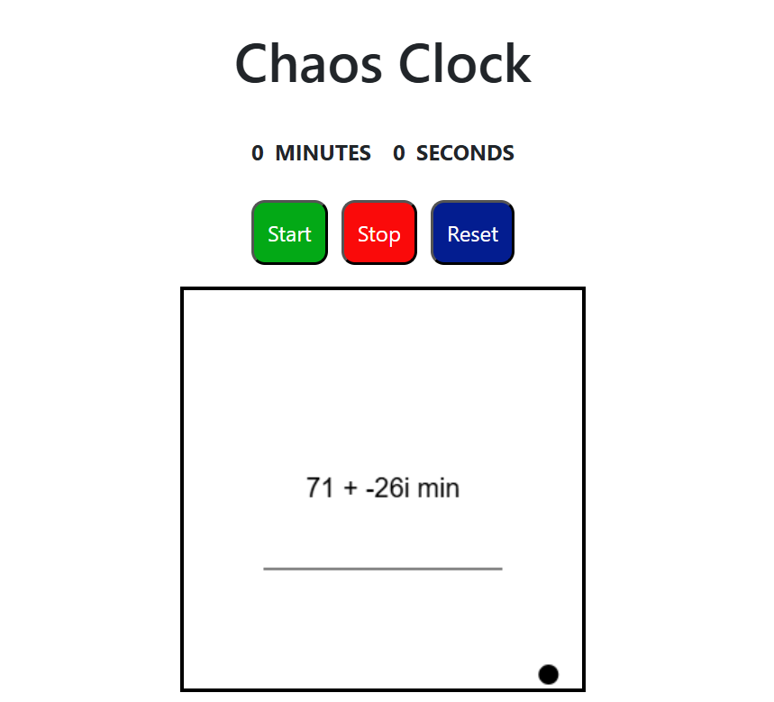 Chaos Clock | Devpost