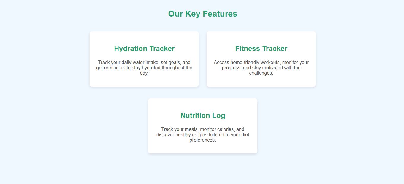 Wellness Trackr | Devpost