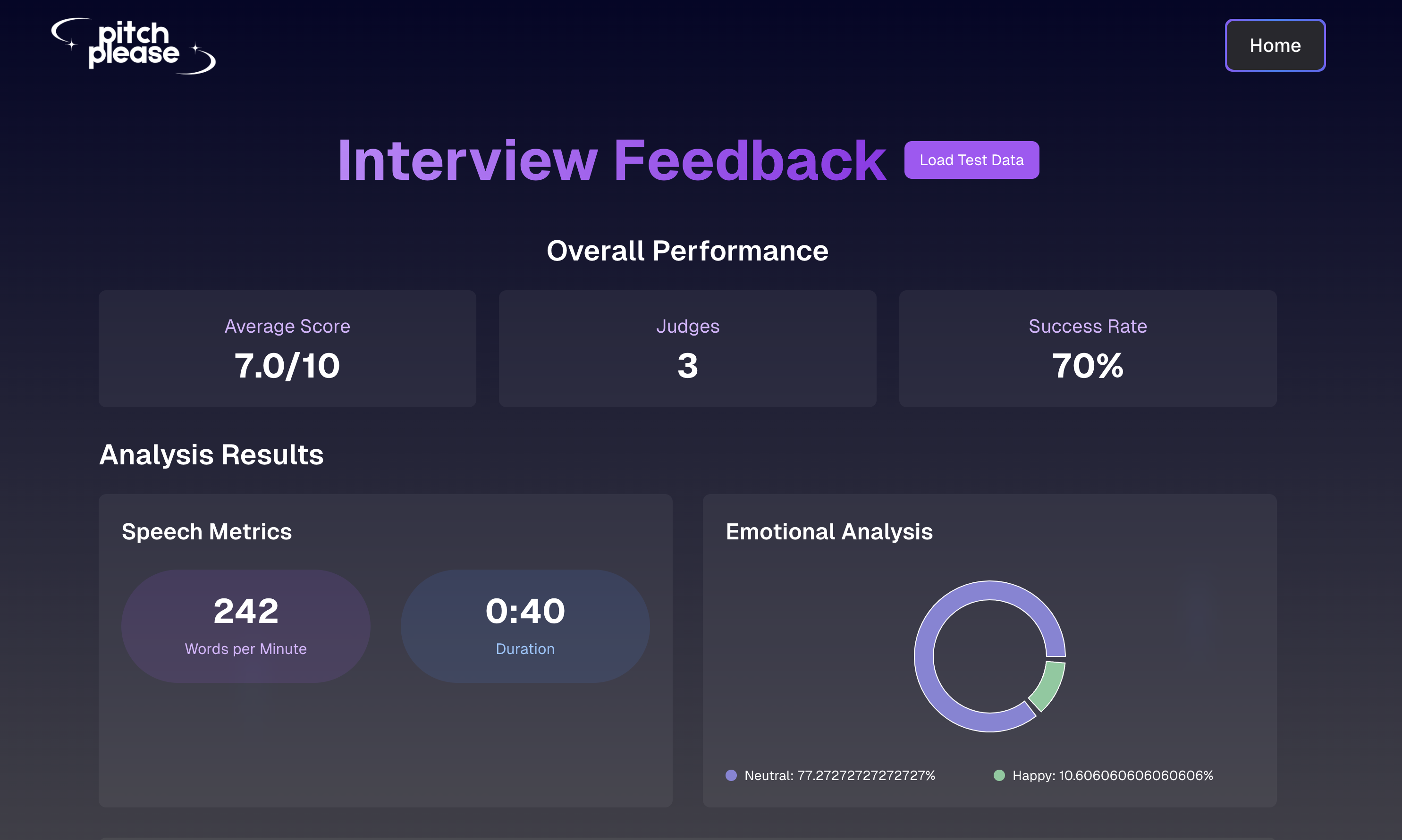 Pitch, Please | Devpost