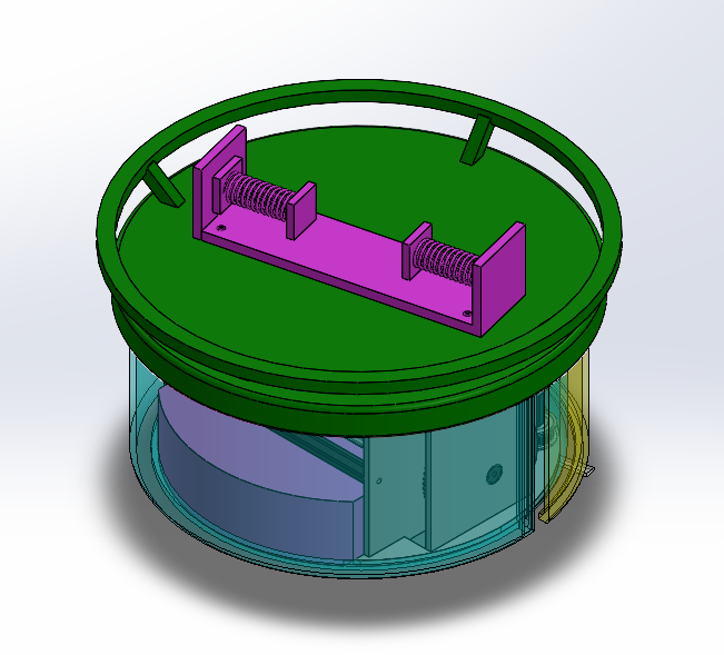Party Dirt Bot PDB | Devpost