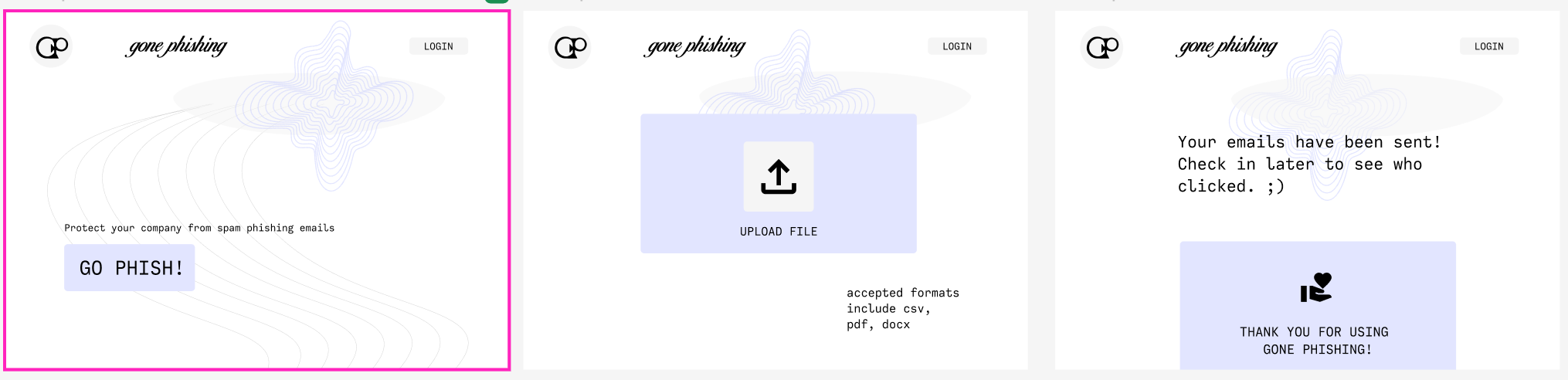 Gone Phishing | Devpost