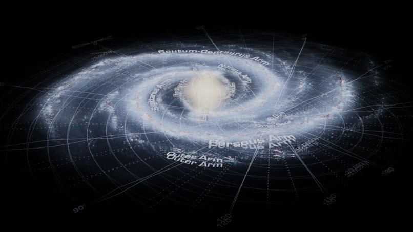 Cosmic Zoom: Atom to Universe | Devpost