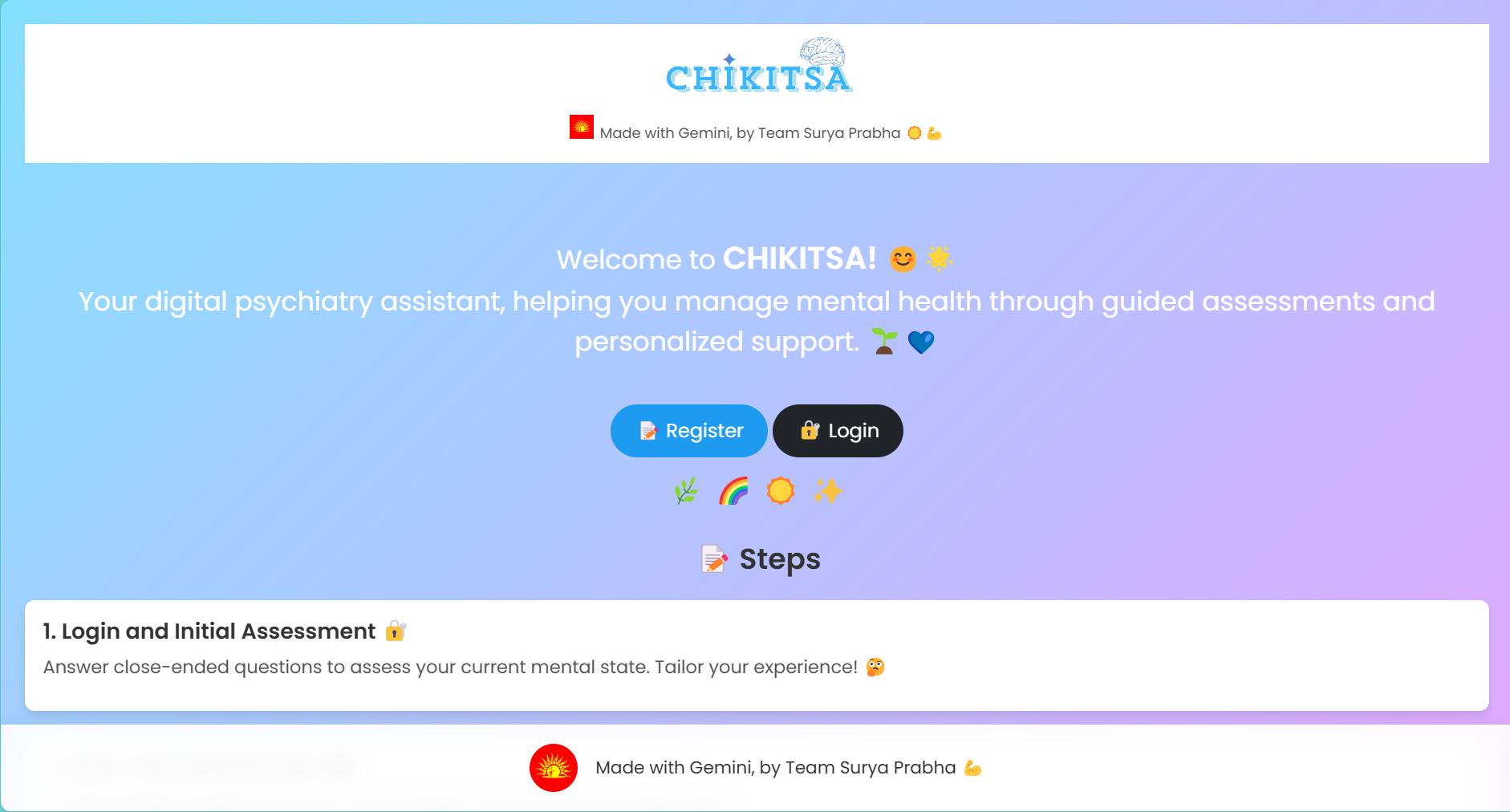 CHIKITSA | Devpost