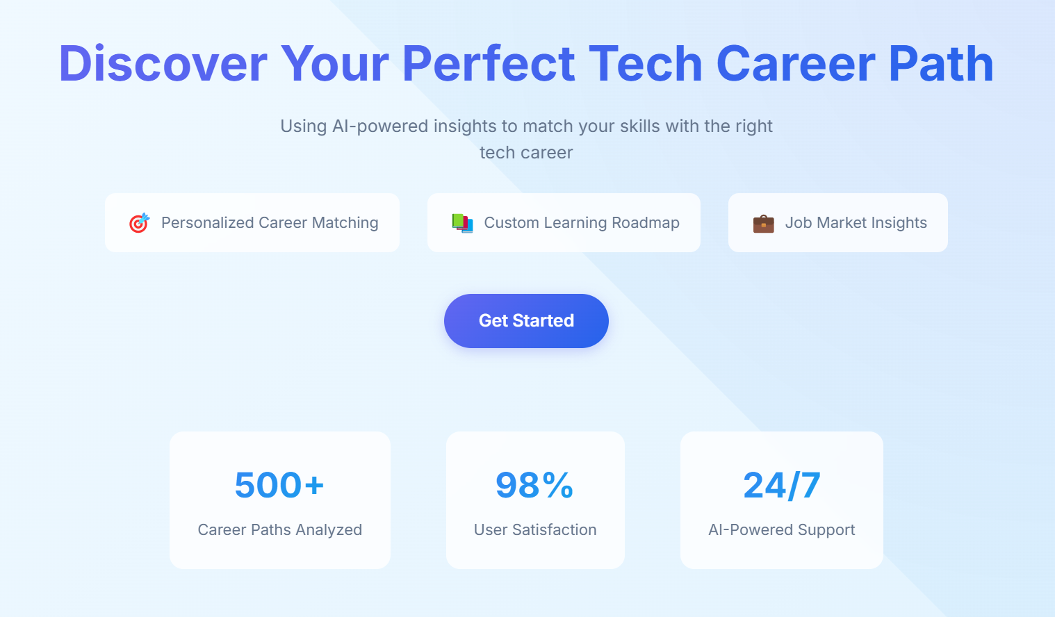 Career Compass | Devpost