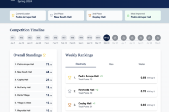 60 - EcoHoya Cup | Devpost