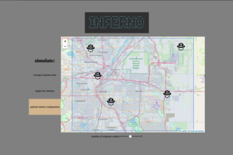 Team #49 - Inferno | Devpost