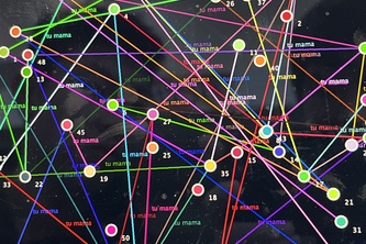 Graph Visualizer | Devpost