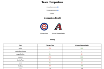 mlb-team-team | Devpost