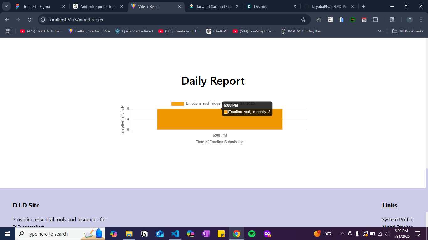 BALANCE BEACON | Devpost