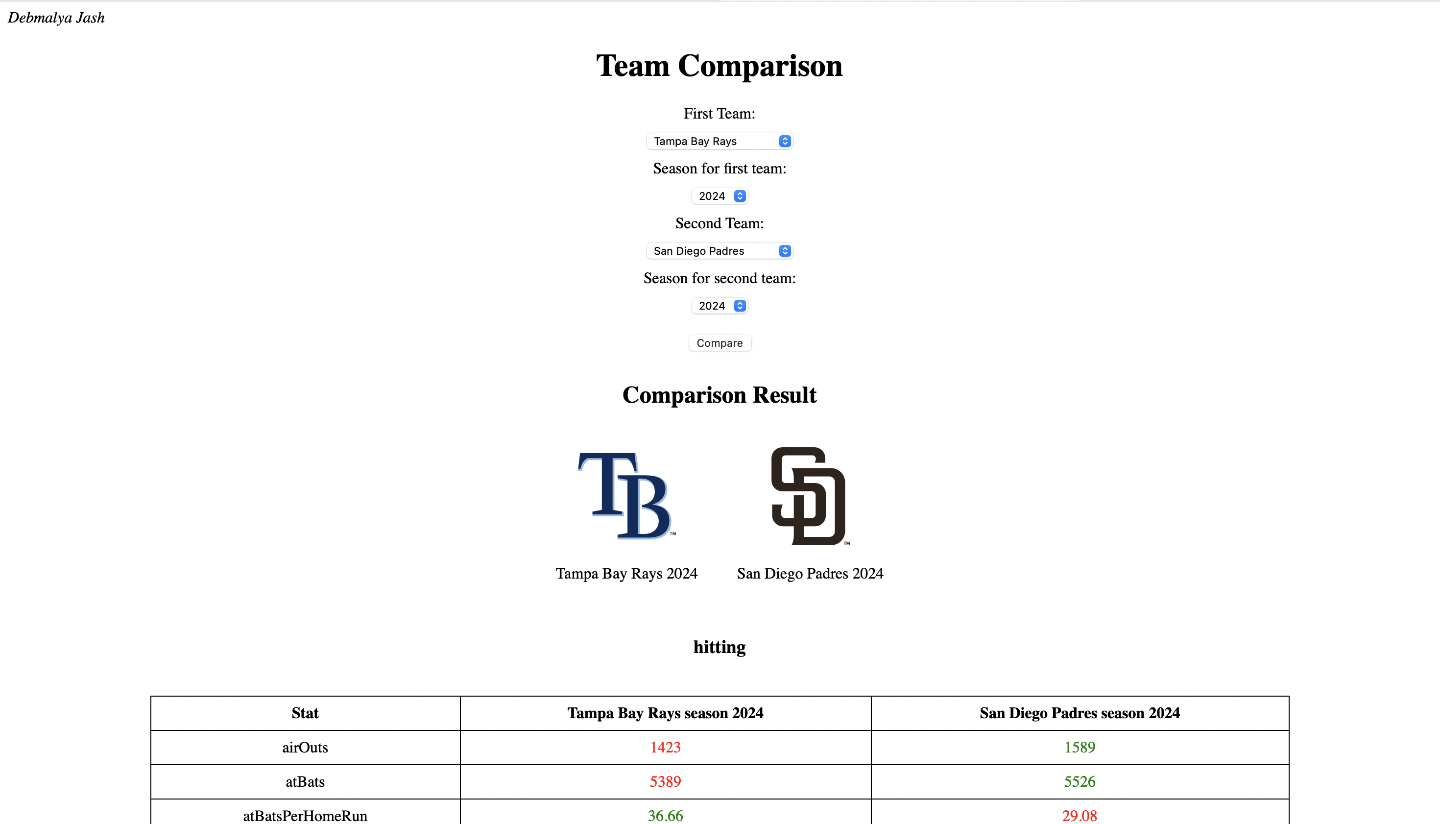 mlb-team-team | Devpost